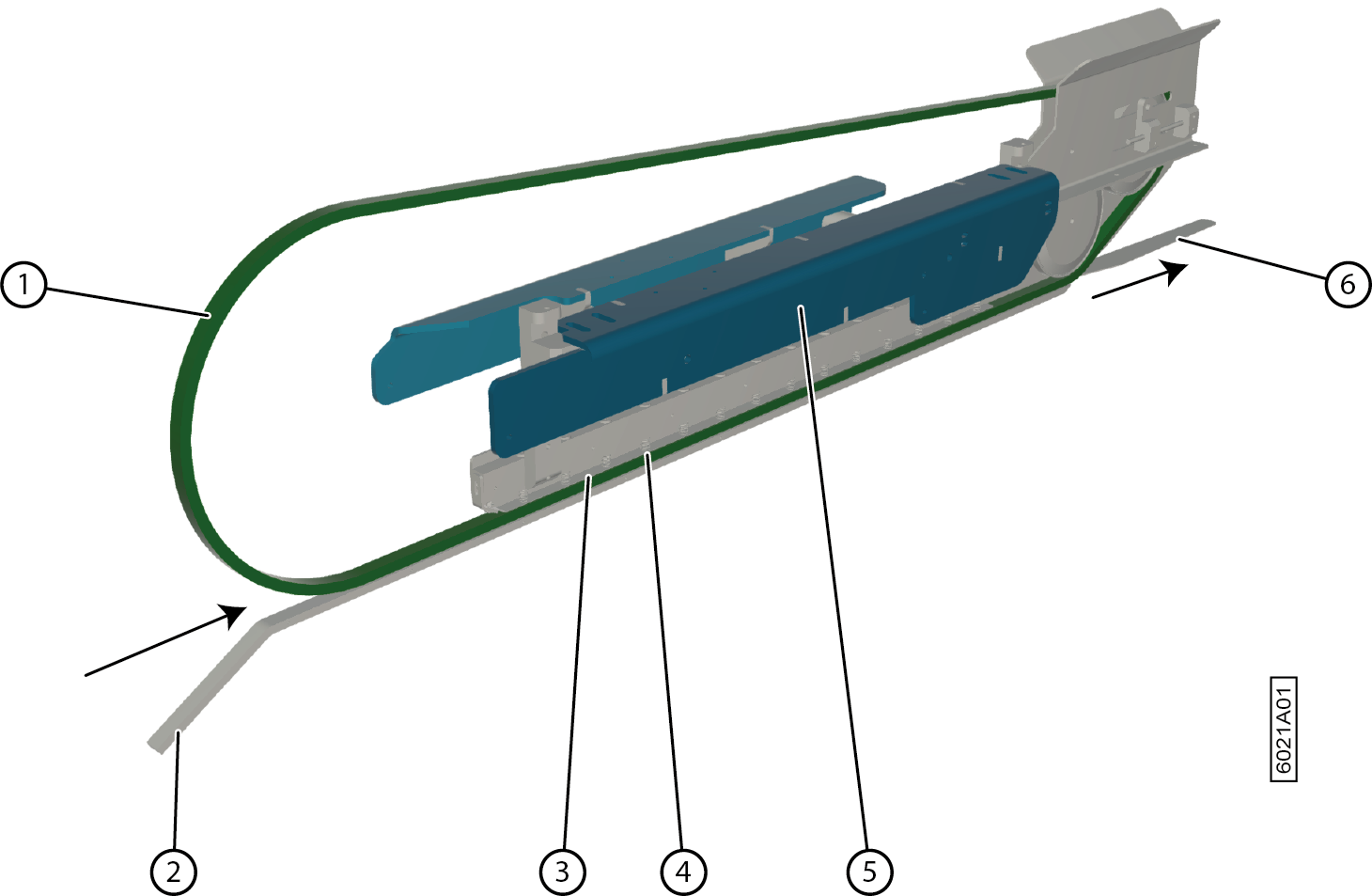Transport du lin dans la machine